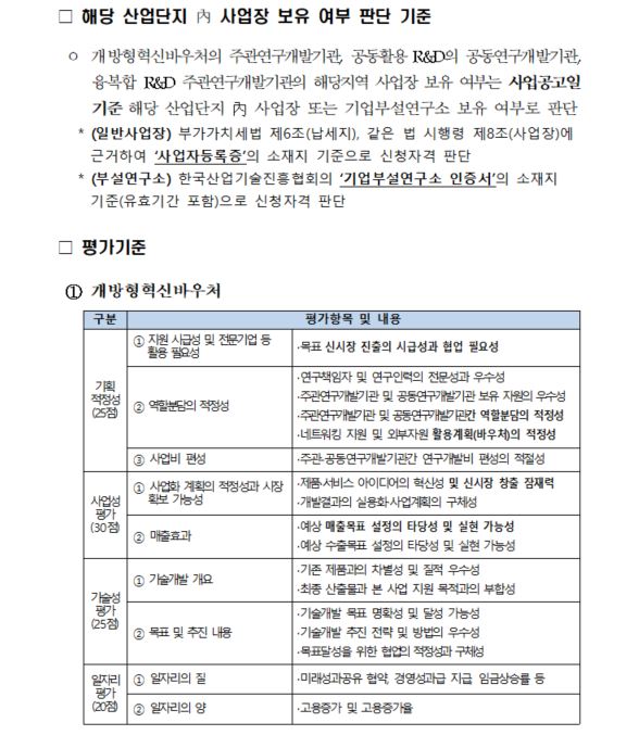 지능형자동차부품진흥원