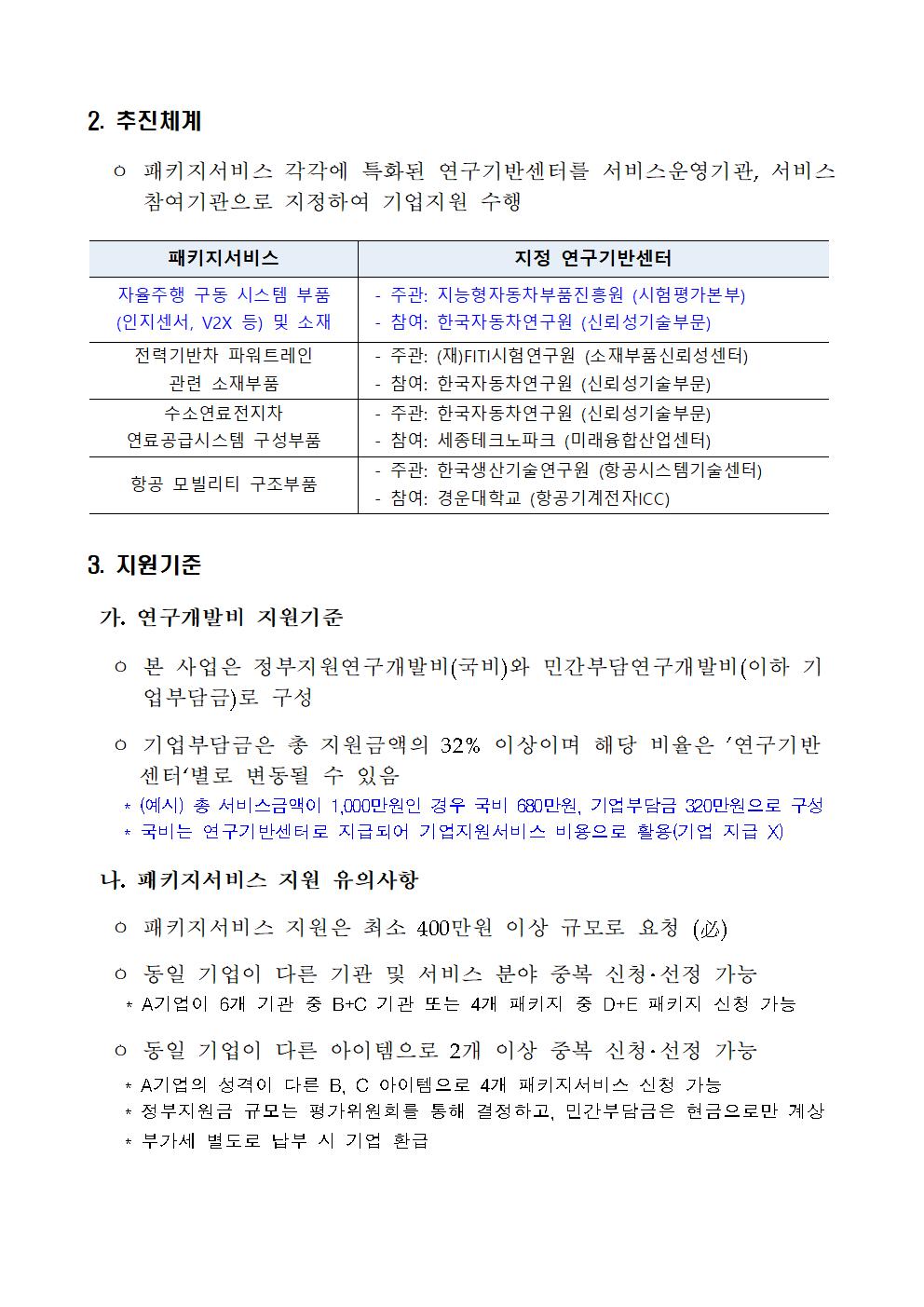 지능형자동차부품진흥원