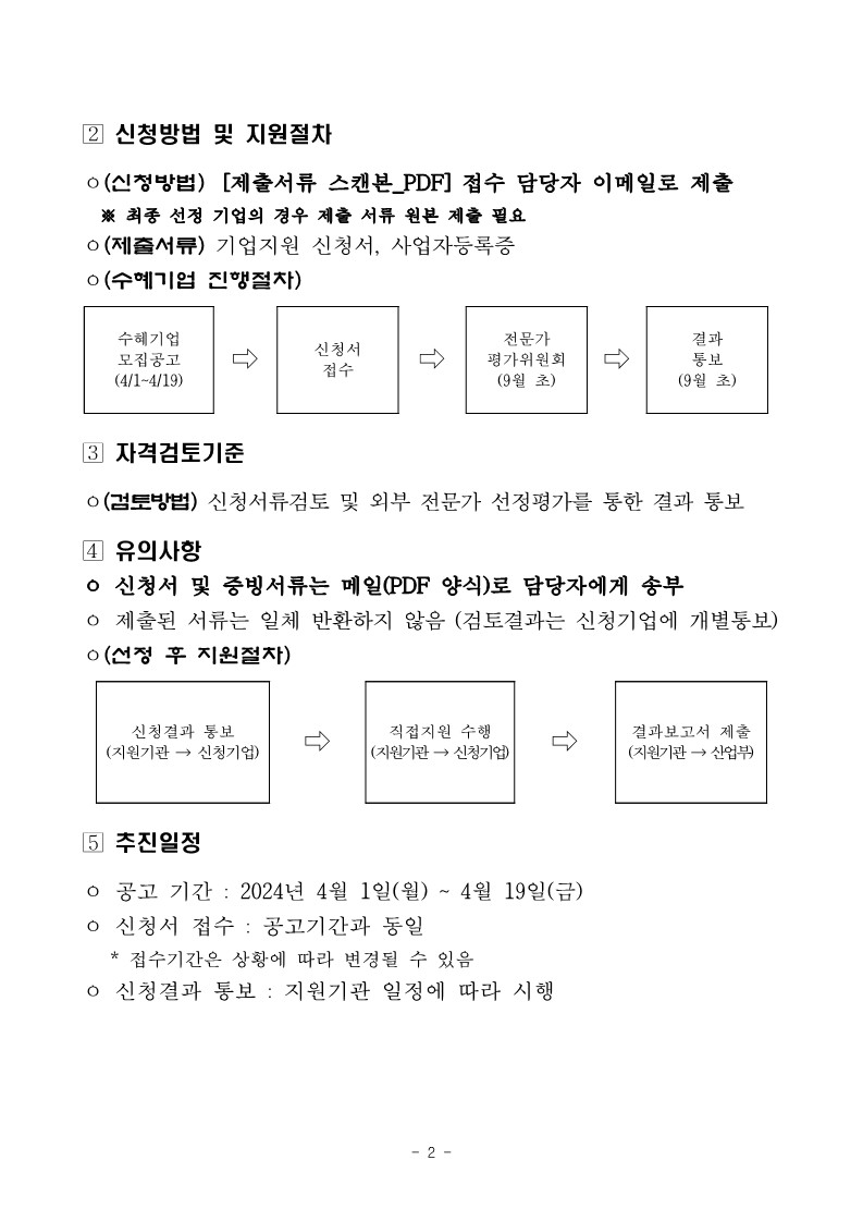 지능형자동차부품진흥원